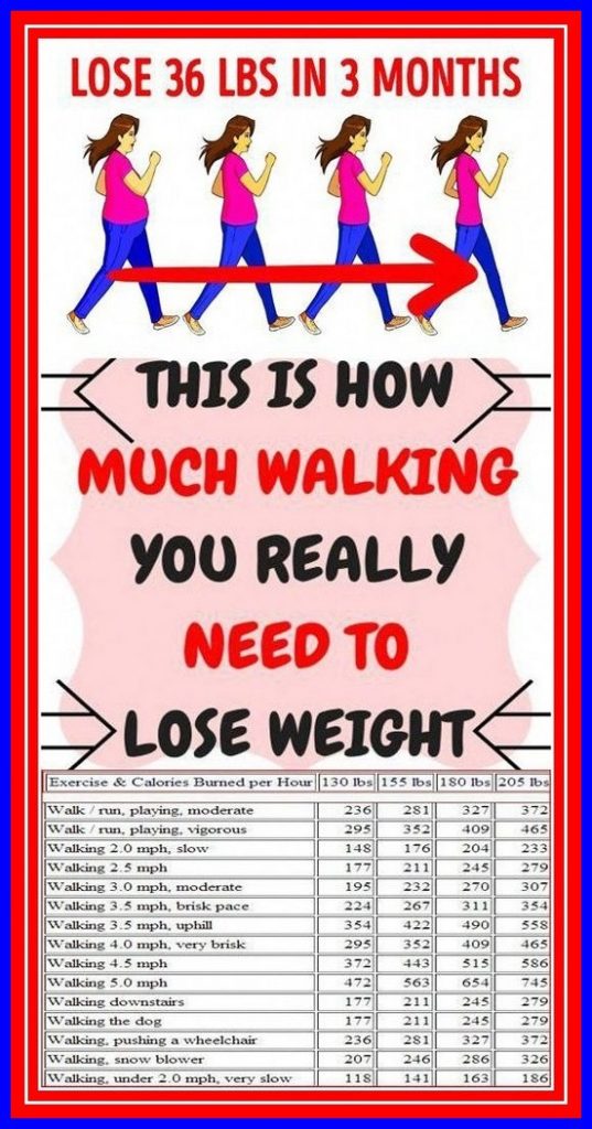 Don’t Hold In Your Fart, Here Are 8 Interesting Ways How Farting Is ...